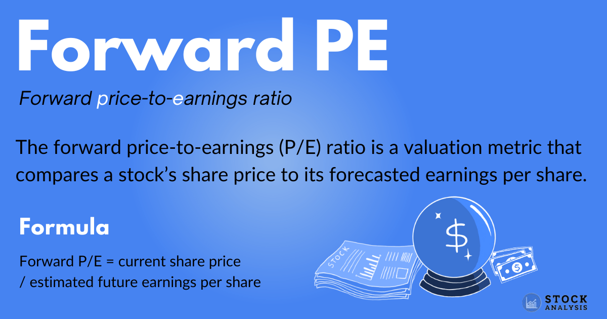 Forward P/E Ratio: Definition, vs Trailing, and Formula