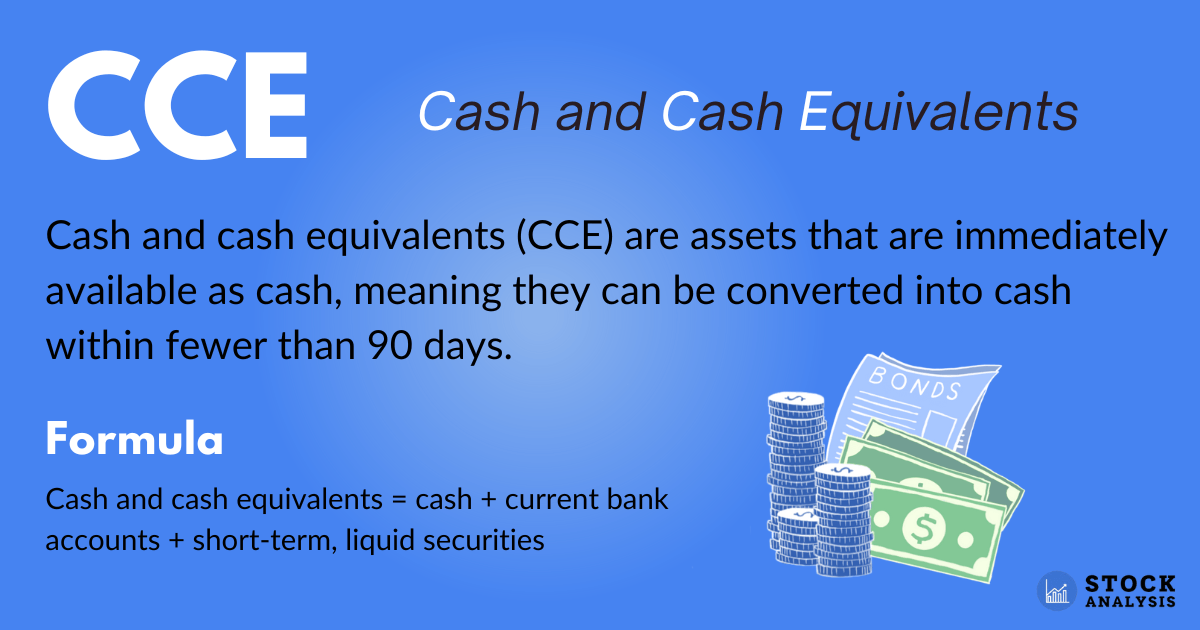 Cash and Cash Equivalents (CCE): Formula and Examples
